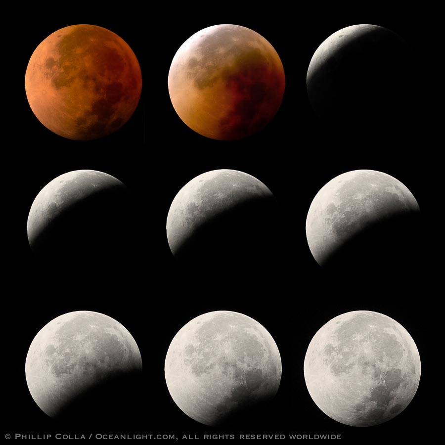 Tips for Photographing the Blood Red Moon during a Total Lunar Eclipse ...